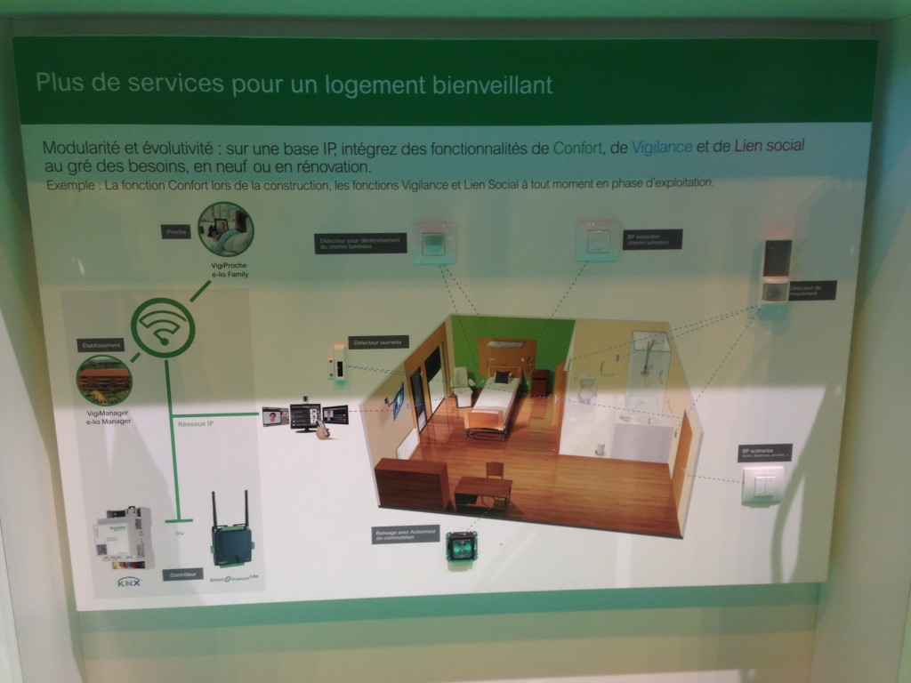 Les solutions smart building et smart grid de Schneider Electric