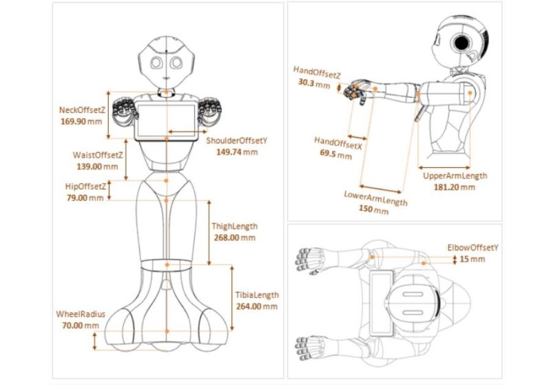 Tout savoir sur le robot Pepper d'Aldebaran Robotics