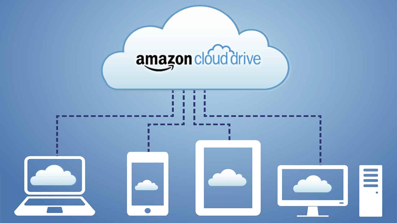 Amazon cloud drive : dossier complet sur le service de stockage cloud