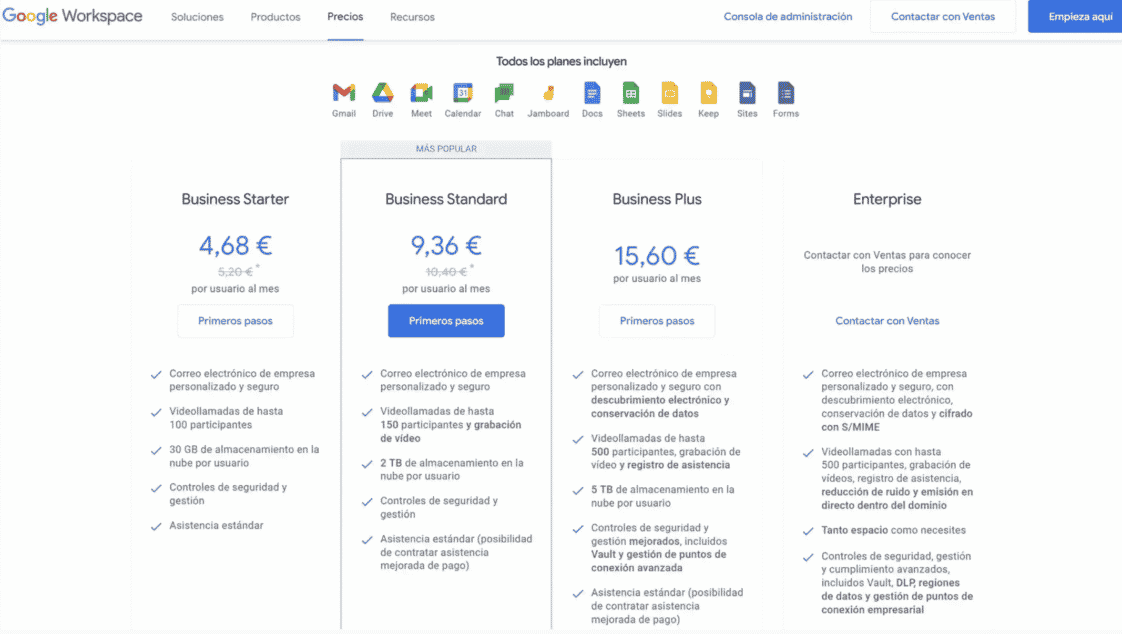 Google Workspace : le guide complet de la plateforme de collaboration