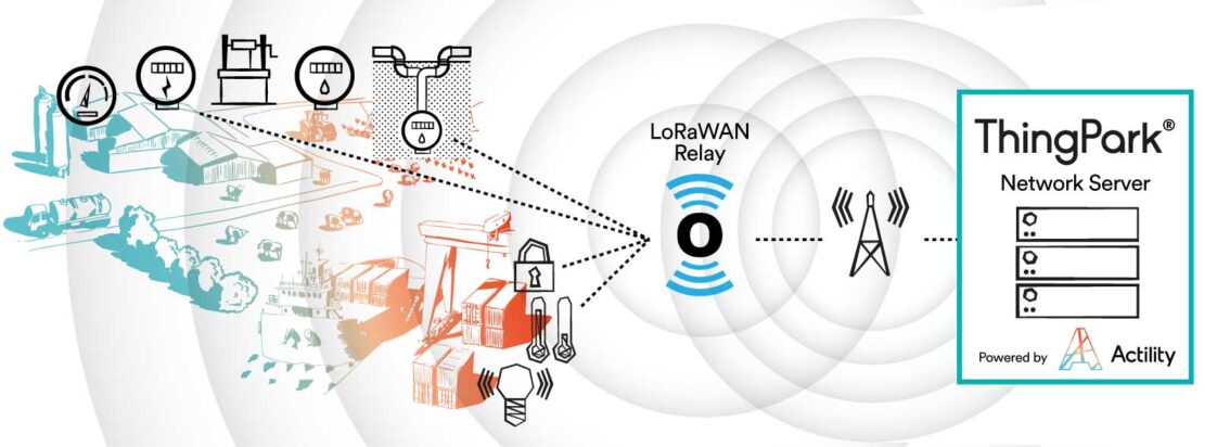 La solution LoRaWAN s'intègre dans l'ère de connectivité IoT