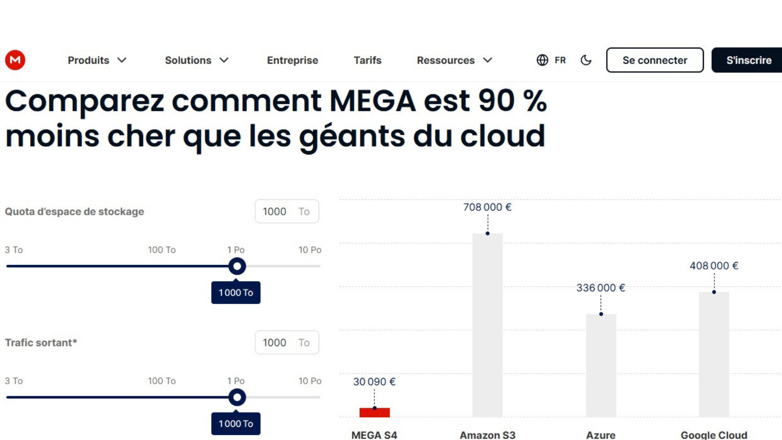Test de MEGA : le cloud généreux et idéal pour débuter